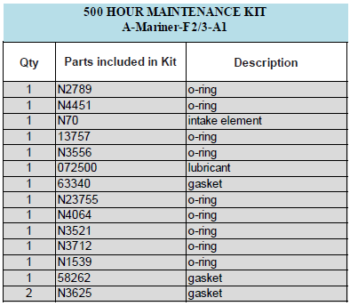 Bauer Mariner Maintenance Kit - August Industries LLC
