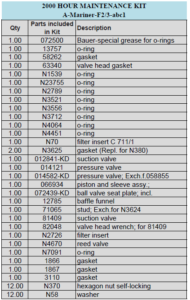 Bauer Mariner Maintenance Kit - August Industries LLC